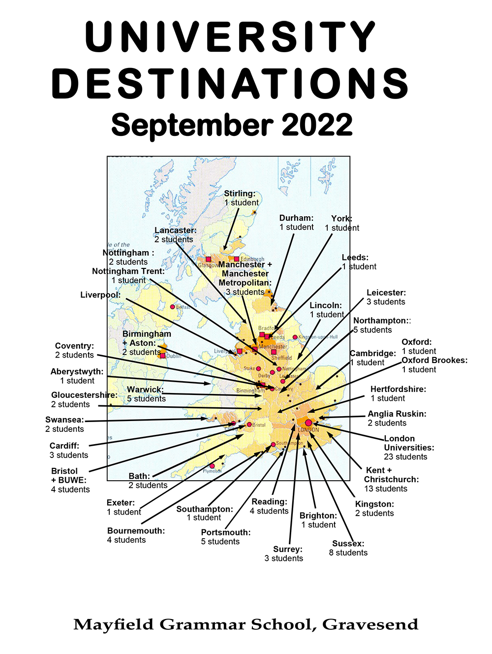 Student Destinations – Mayfield Grammar School Gravesend